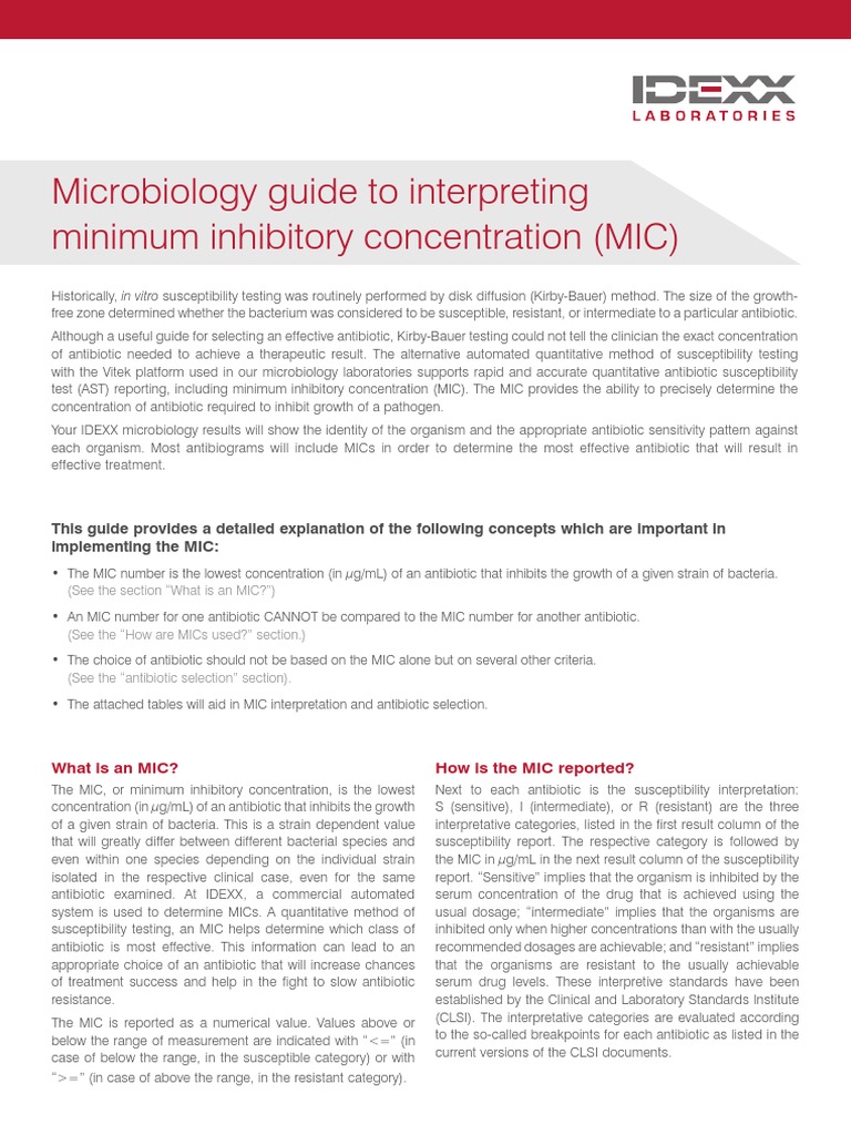Microbiology Guide To Interpreting Minimum Inhibitory Concentration ...
