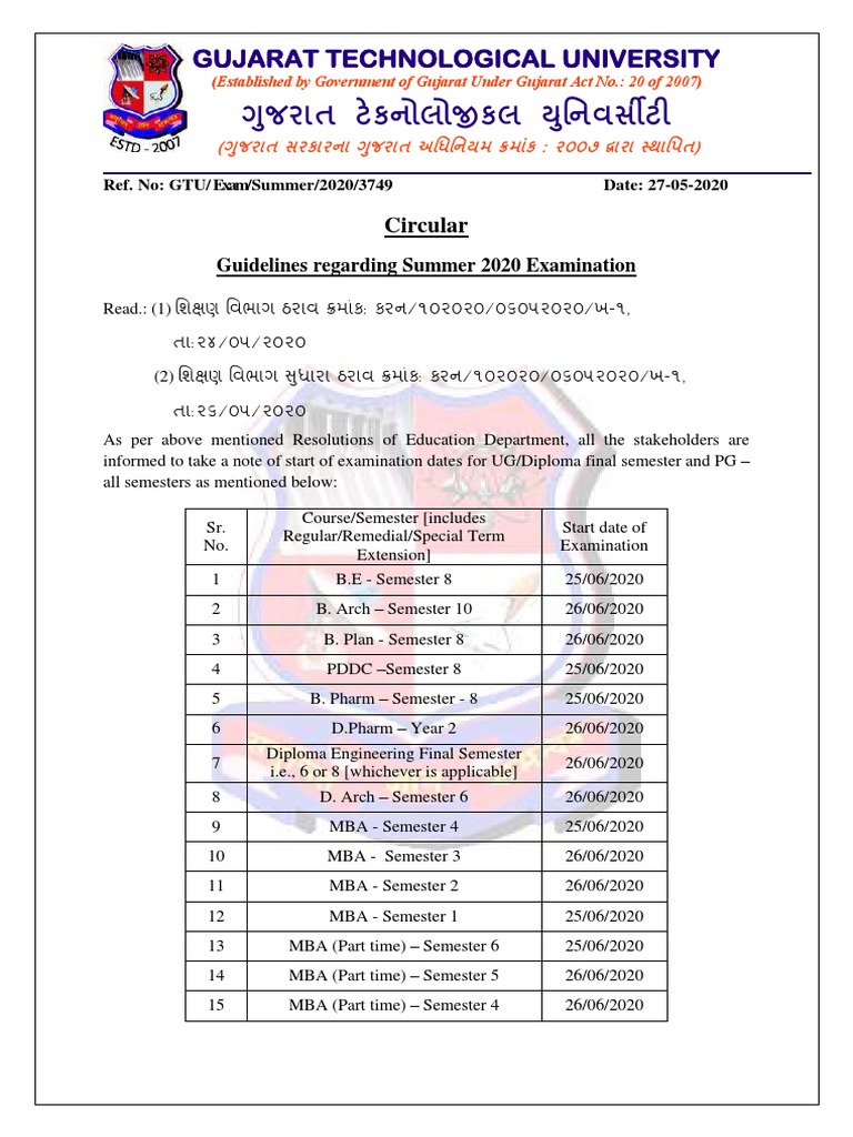 Circular - Guidelines - Summer 2020 Examination | PDF | Academic Term ...
