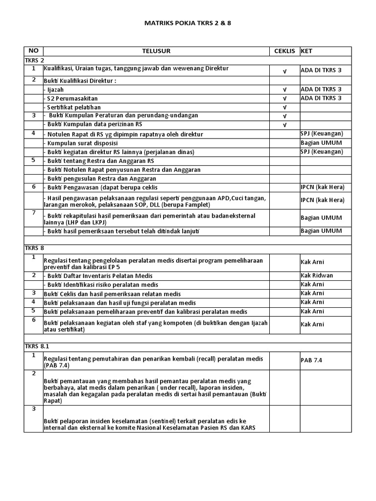 Matrik Pokja TKRS 2 & 8 | PDF