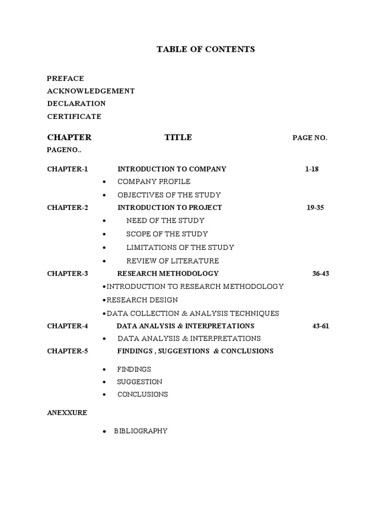 Preface Acknowledgement Declaration Certificate: Page No. Pageno ...