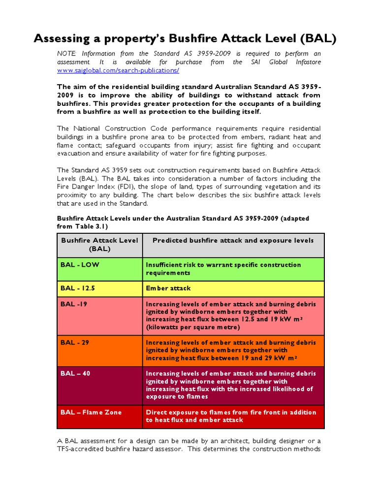 Assessing A Property's Bushfire Attack Level (BAL) | PDF | Wildfire | Slope