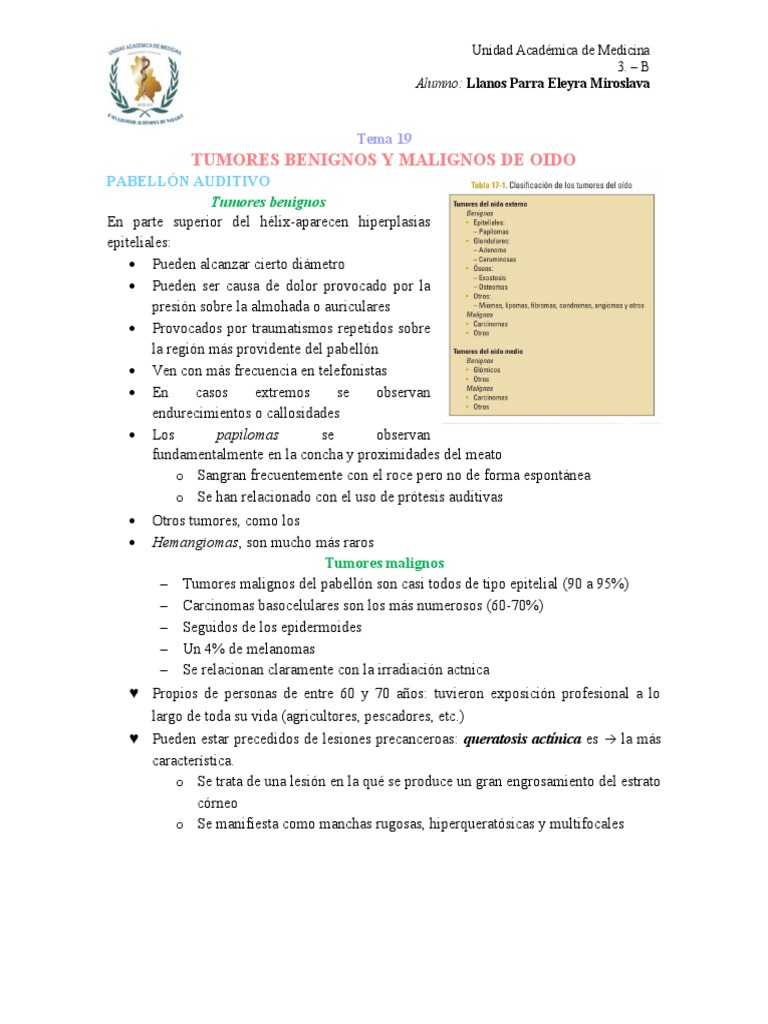 Tumores de oído: benignos y malignos | PDF | Cáncer | Neoplasias