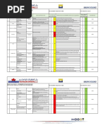 Risk Assessment - Hvac System | PDF | Personal Protective Equipment | Risk