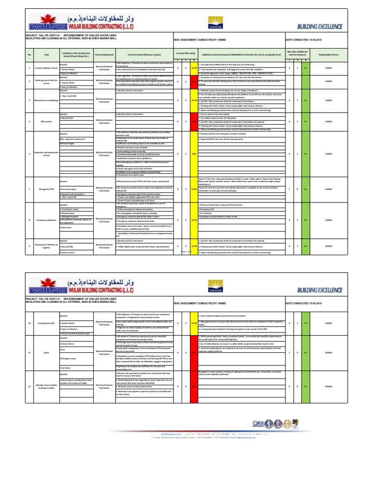 Risk Assessment For Chilled Water Cladding | PDF | Personal Protective Equipment | Prevention