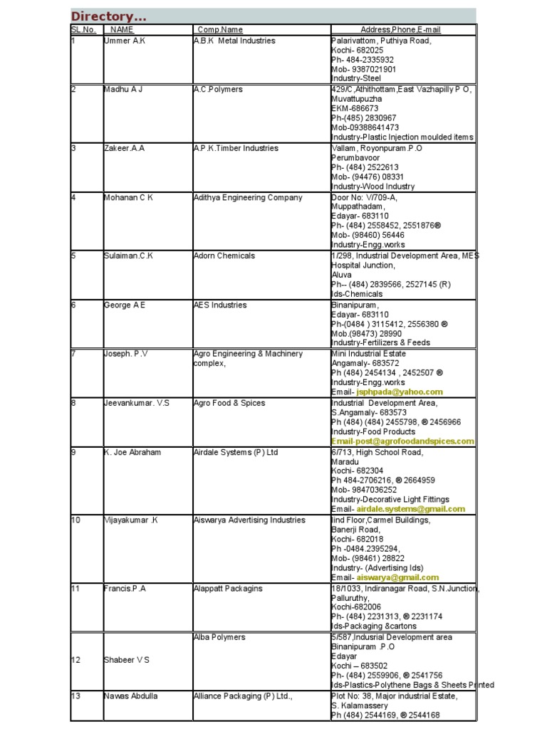 Kssia Directory | PDF | Building Materials | Building Engineering