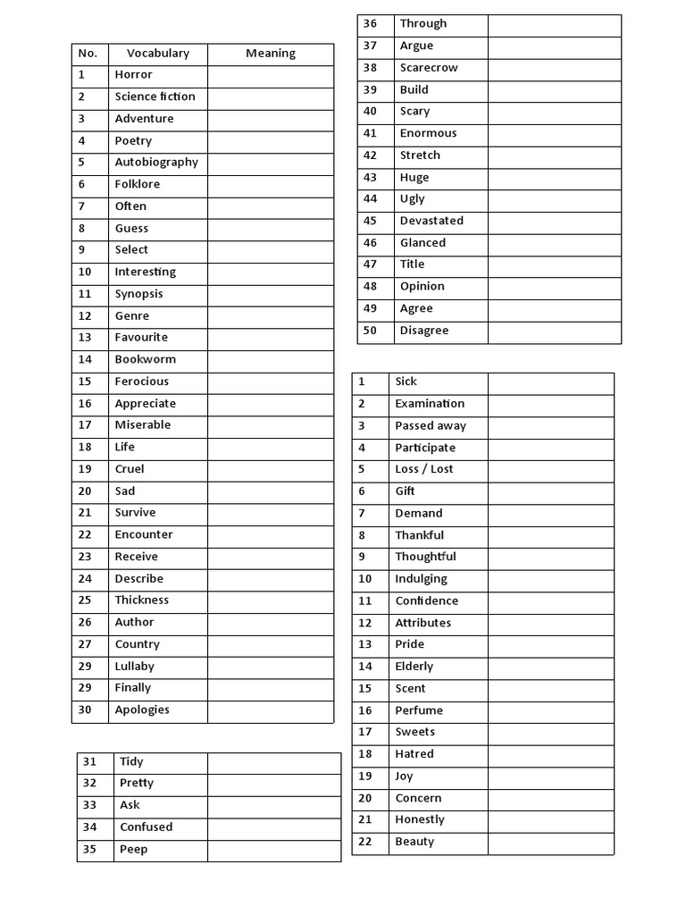 a-document-exploring-various-vocabulary-words-and-their-meanings-pdf