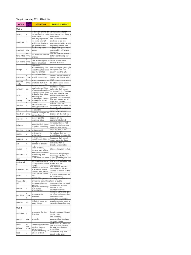 Target Listening PT1 - Word List: Word Sample Sentence Unit 1 S | PDF ...