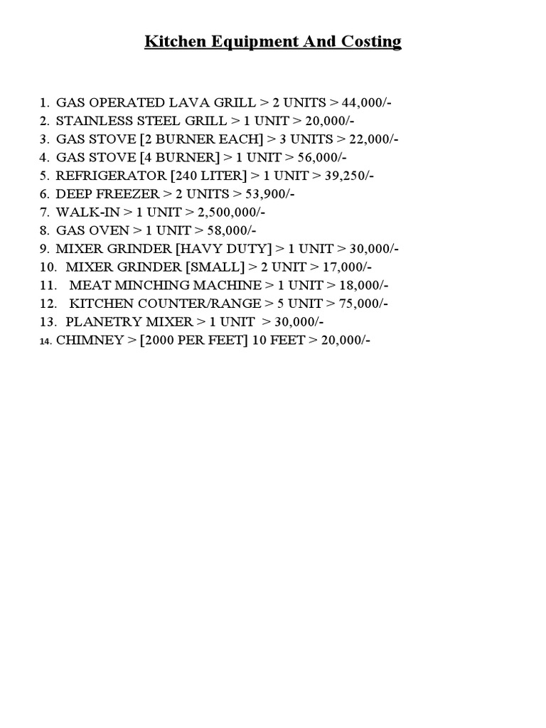 Kitchen Equipment Cost Breakdown | PDF | Cooking, Food & Wine | Home ...