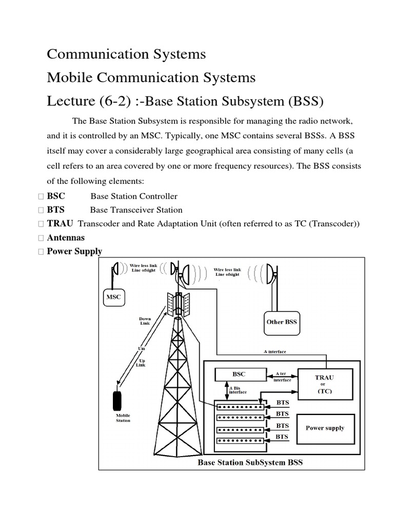 Communication System Lecture 6-2 PDF | PDF | Antenna (Radio ...