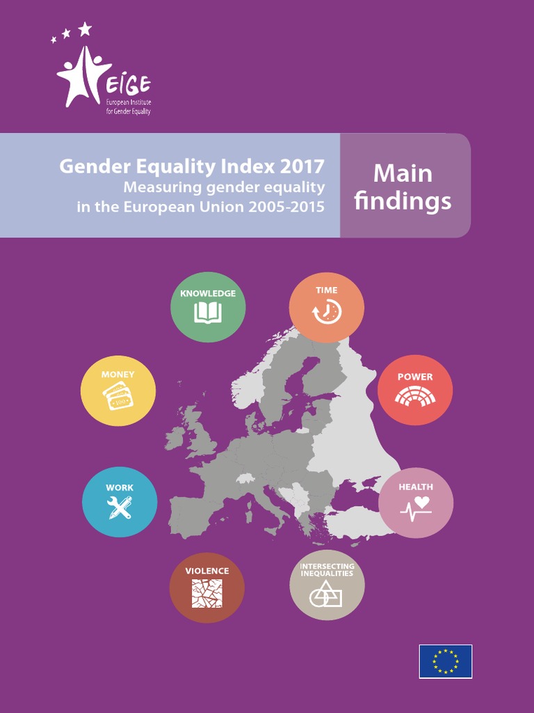 Main Findings: Gender Equality Index 2017 | PDF | Gender | Gender Studies