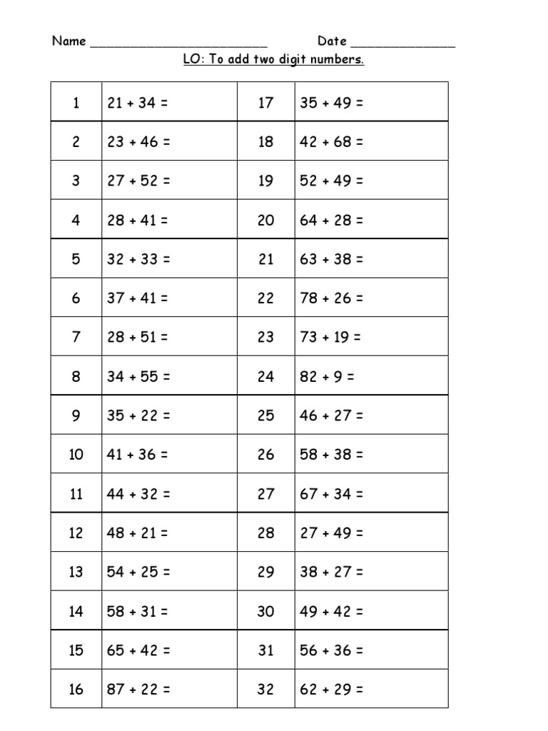 Maths Worksheets for Addition Skills | PDF