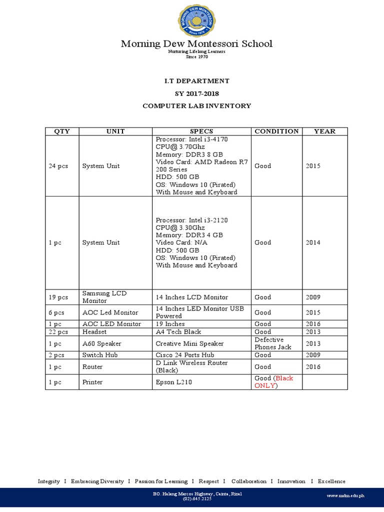Computer Lab Inventory and Equipment Upgrade Report for Morning Dew ...