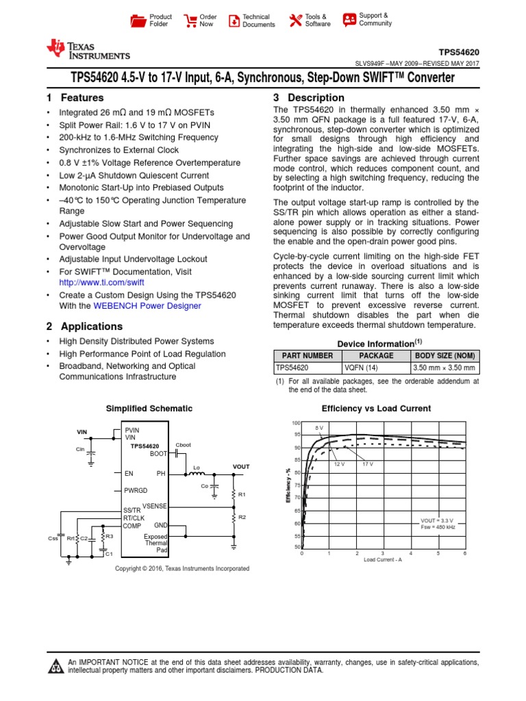 TPS54620 4.5-V To 17-V Input, 6-A, Synchronous, Step-Down SWIFT ...