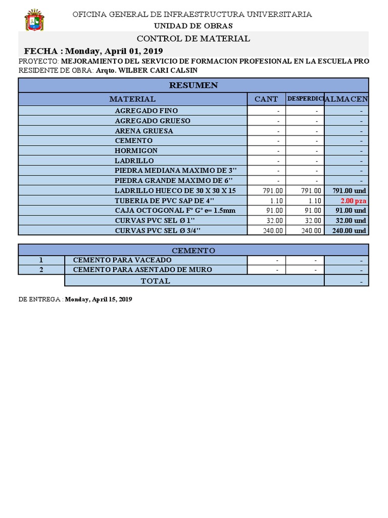 Formato de Control de Material | PDF | Material compuesto | Materiales ...