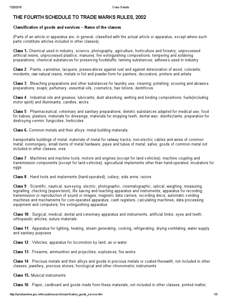 TRADEMARK Class Details | PDF | Drink | Textiles