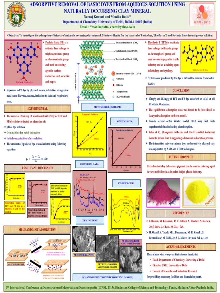 Adsorptive Removal of Basic Dyes Using Clay Mineral | PDF | Adsorption ...