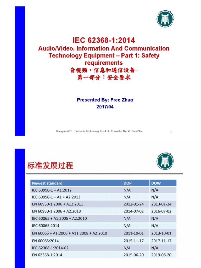 IEC 62368-1标准讲解 PDF | PDF