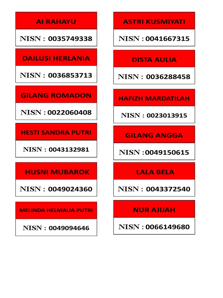 Nama Raport Kelas 10 | PDF