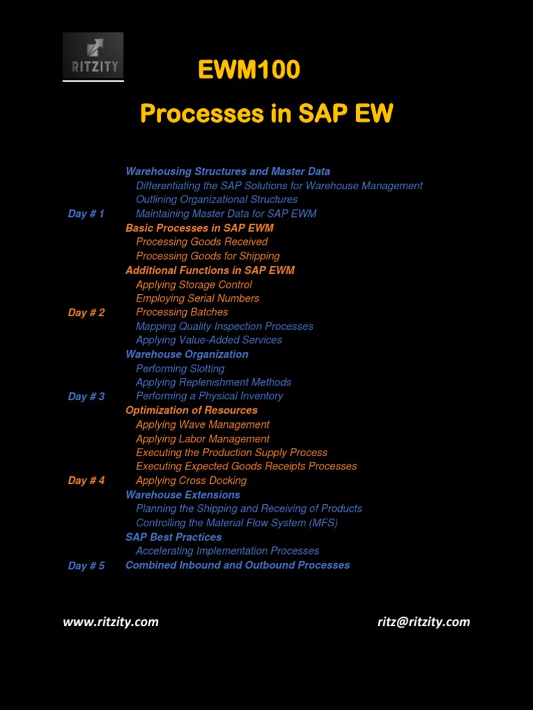 Ritzity - SAP CourseIndex-EWM100 | PDF