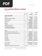 Balance Sheet of Reliance Industries | PDF | Balance Sheet | Equity ...