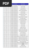 Delhi CBSE School Code List | PDF