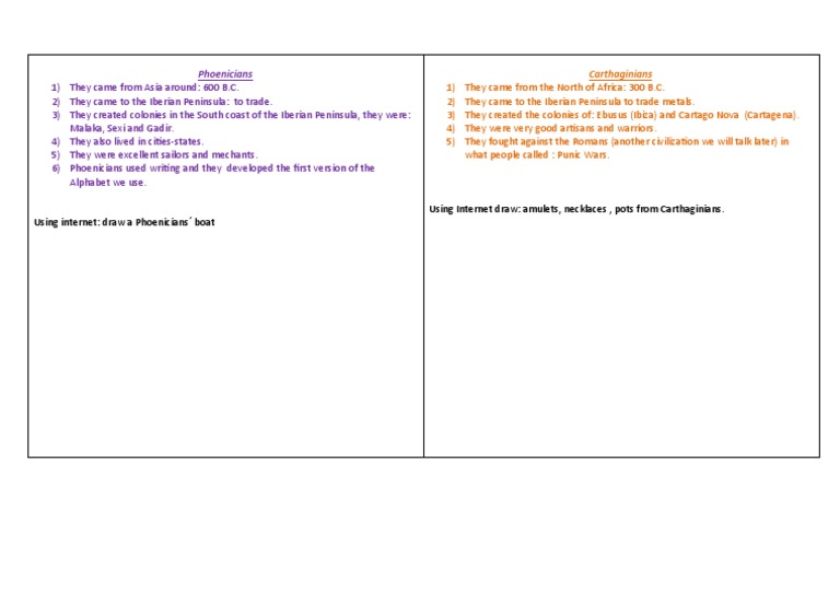 Phoenicians and Carthaginians Activity Answers | PDF | History | Classics
