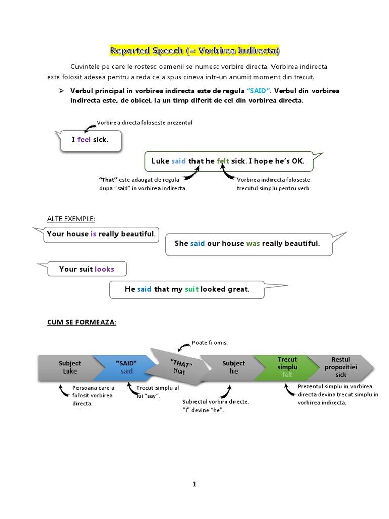 Reported Speech - Statements PDF | PDF | Semantic Units | Grammatical Conjugation