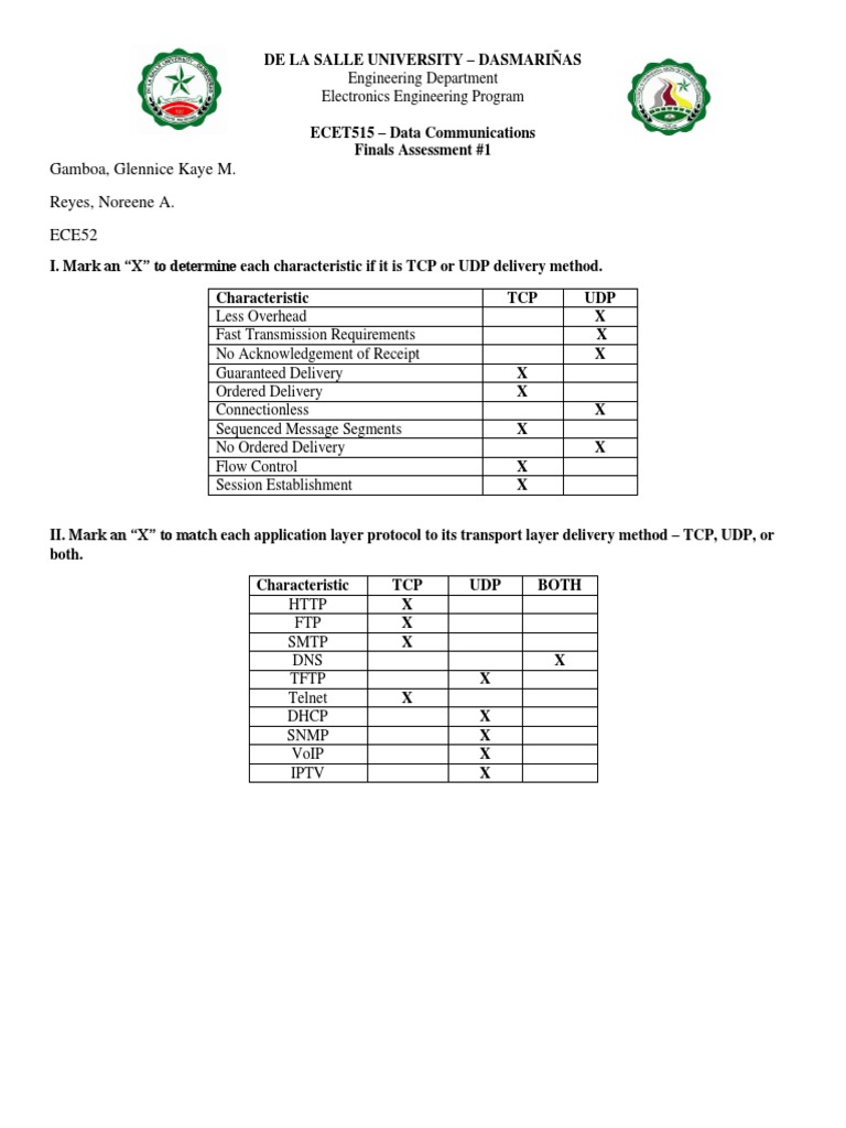 Data Communications Exercise | PDF