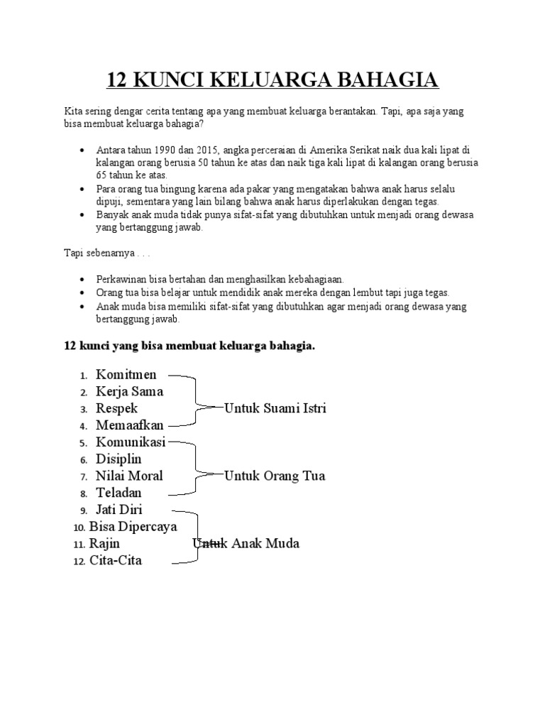 12 Kunci Keluarga Bahagia | PDF