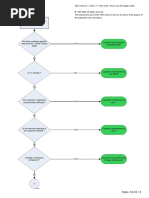 Volume 2 Appendix 2 Trigger Matrix | PDF | Specification (Technical Standard) | Engineering