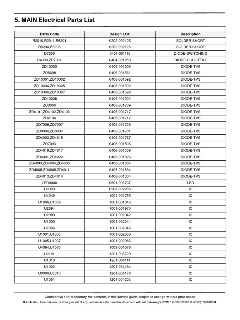 Electrical Part List | PDF | Digital Electronics | Integrated Circuit