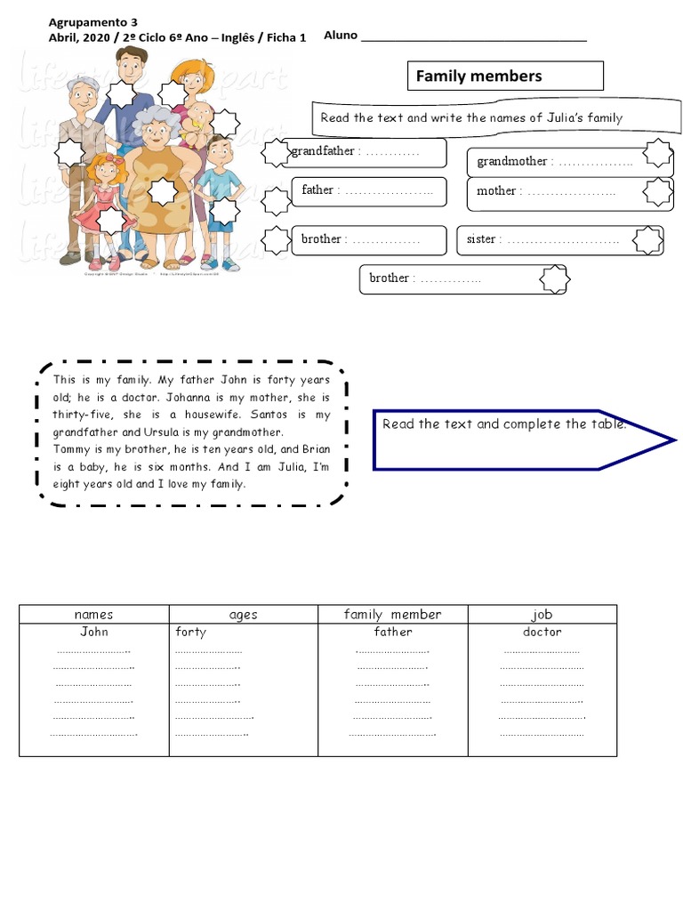 Family Members and Ages Worksheet | PDF