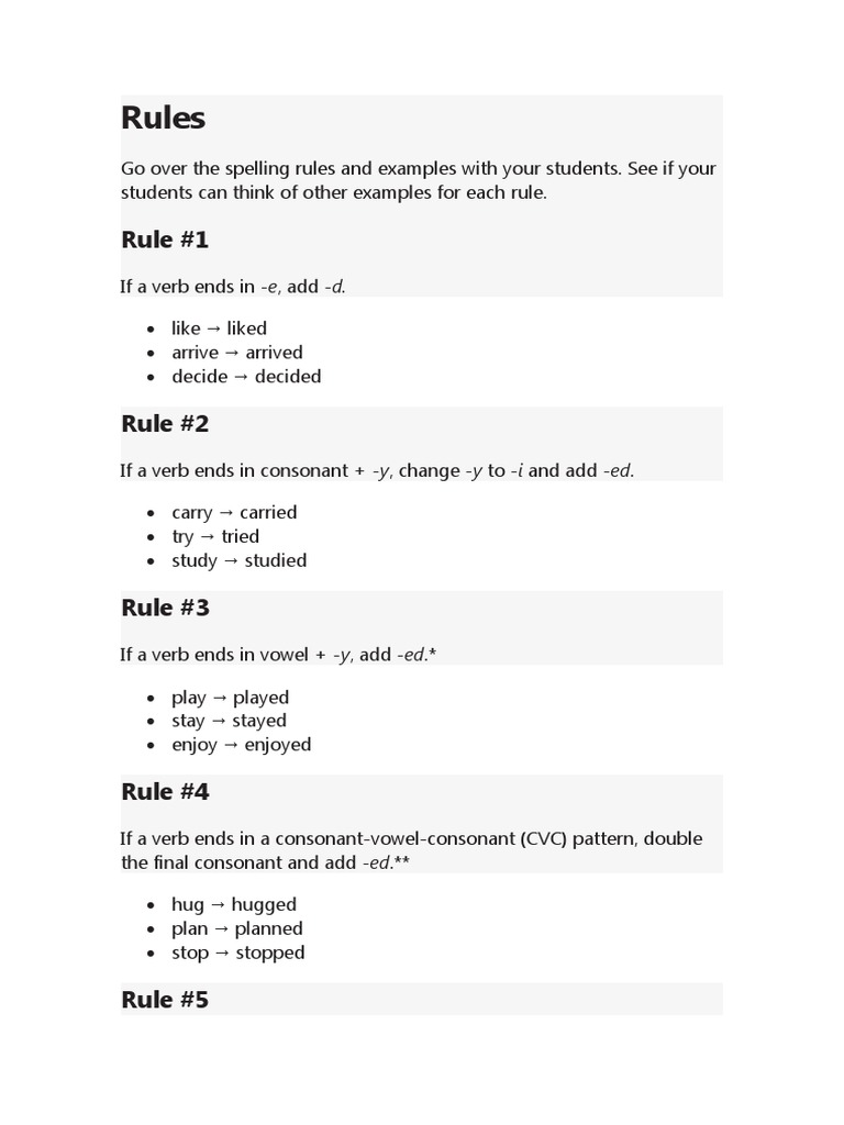 Spelling Rules Simple Past | PDF | Stress (Linguistics) | Syllable