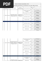 Arnon's 1949 Chlorophyll Estimation Method | PDF