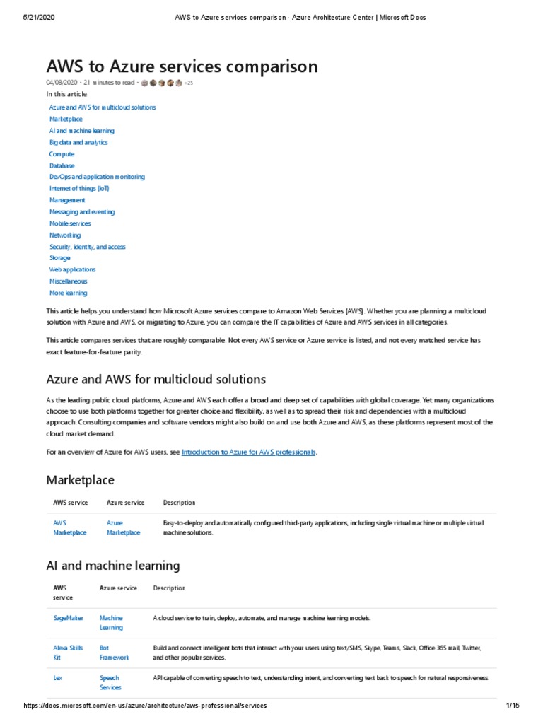 AWS To Azure Services Comparison - Azure Architecture Center ...