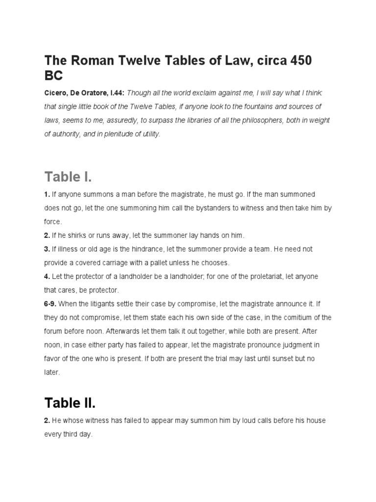 The Roman Twelve Tables of Law | PDF | Government Information | Virtue