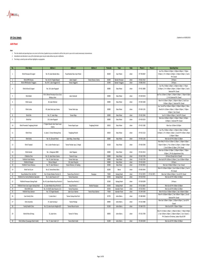 WebPanelClinic (Done Excel, Pending CC) | PDF