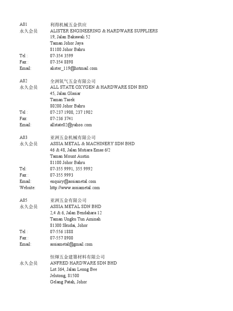 .My (Done Excel, Pending CC) | PDF
