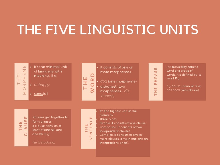 The 5 Linguistic Units | PDF