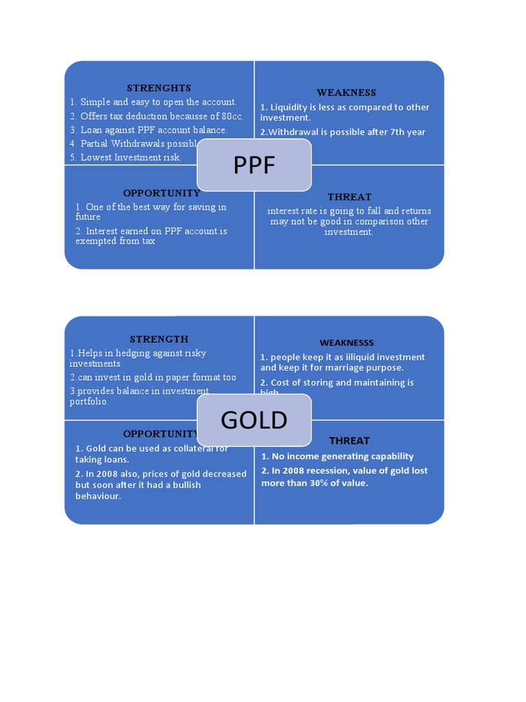 Swot Analysis of Assets | PDF | Exchange Traded Fund | Investing
