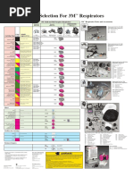 3M Respirator Selection Guide | PDF