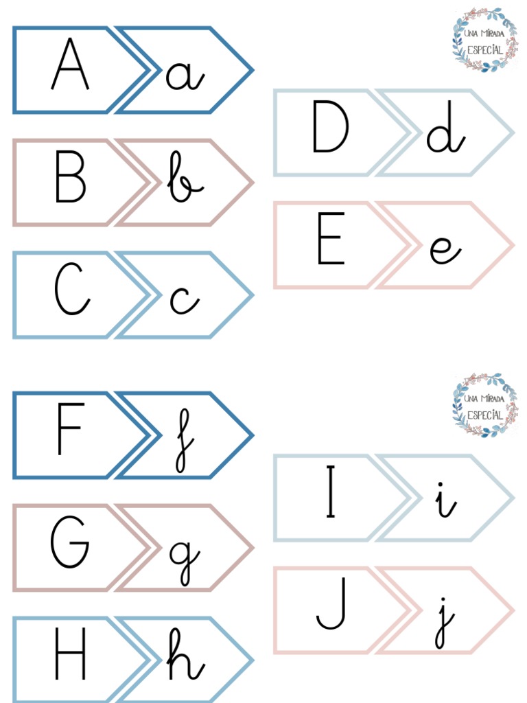 Puzzle Letras Mayúscula Minúscula | PDF