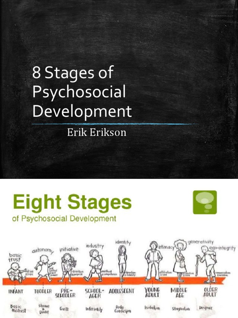 8 Stages of Psychosocial Development | PDF