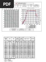 Plate Load Test DIN 18134 Ev1Ev2 - LAb Form | PDF | Technology ...