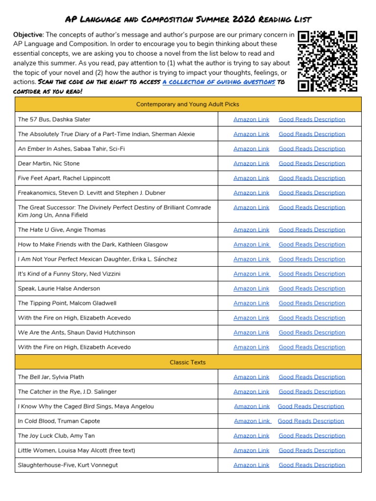 English 3 Ap Summer Reading Home Page | PDF | American Literature
