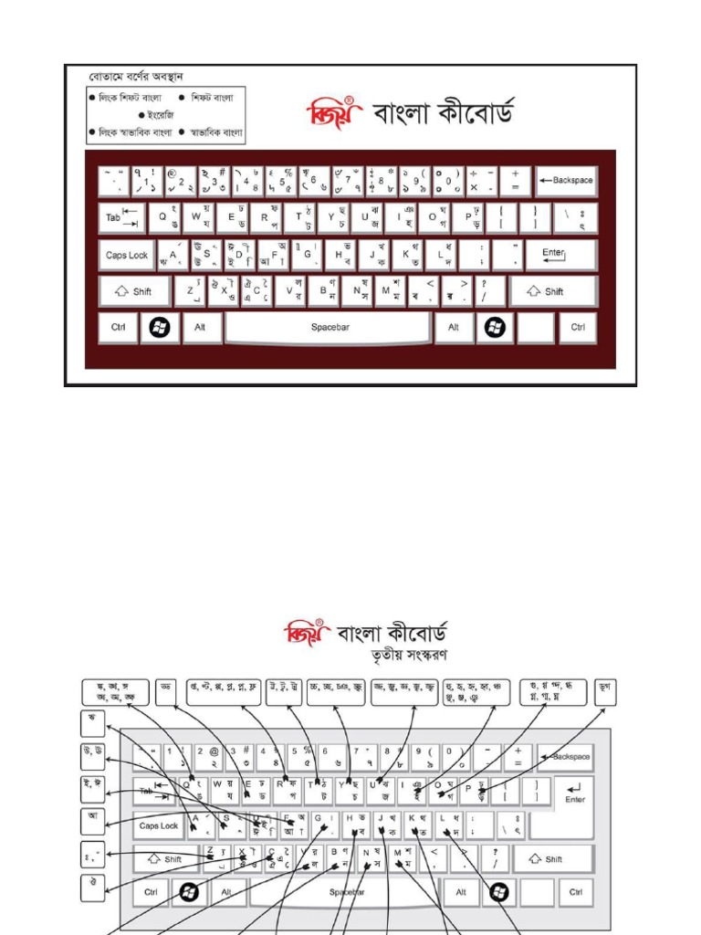 Bijoy Bangla and Munir Bangla Keyboard Layout | PDF
