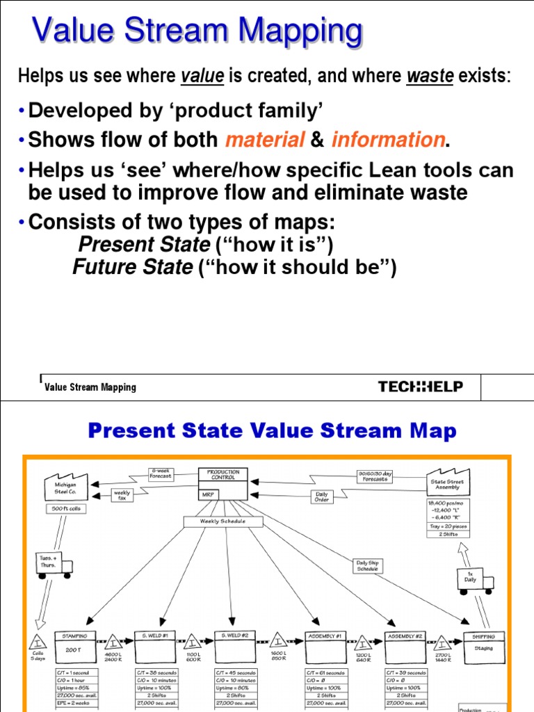 Value Stream Mapping - Casos Practicos | PDF | Production And ...