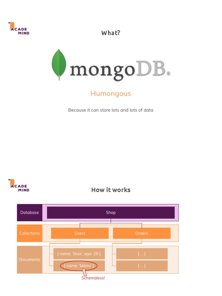 2.1 Slides PDF | PDF | Mongo Db | Databases