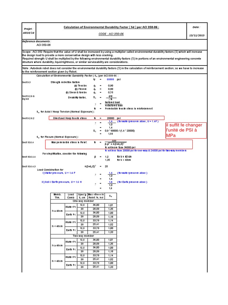SD DURABILITY FACTOR ACI 350-06 | PDF | Strength Of Materials ...