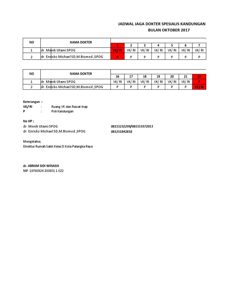 Jadwal Dokter SPOG | PDF